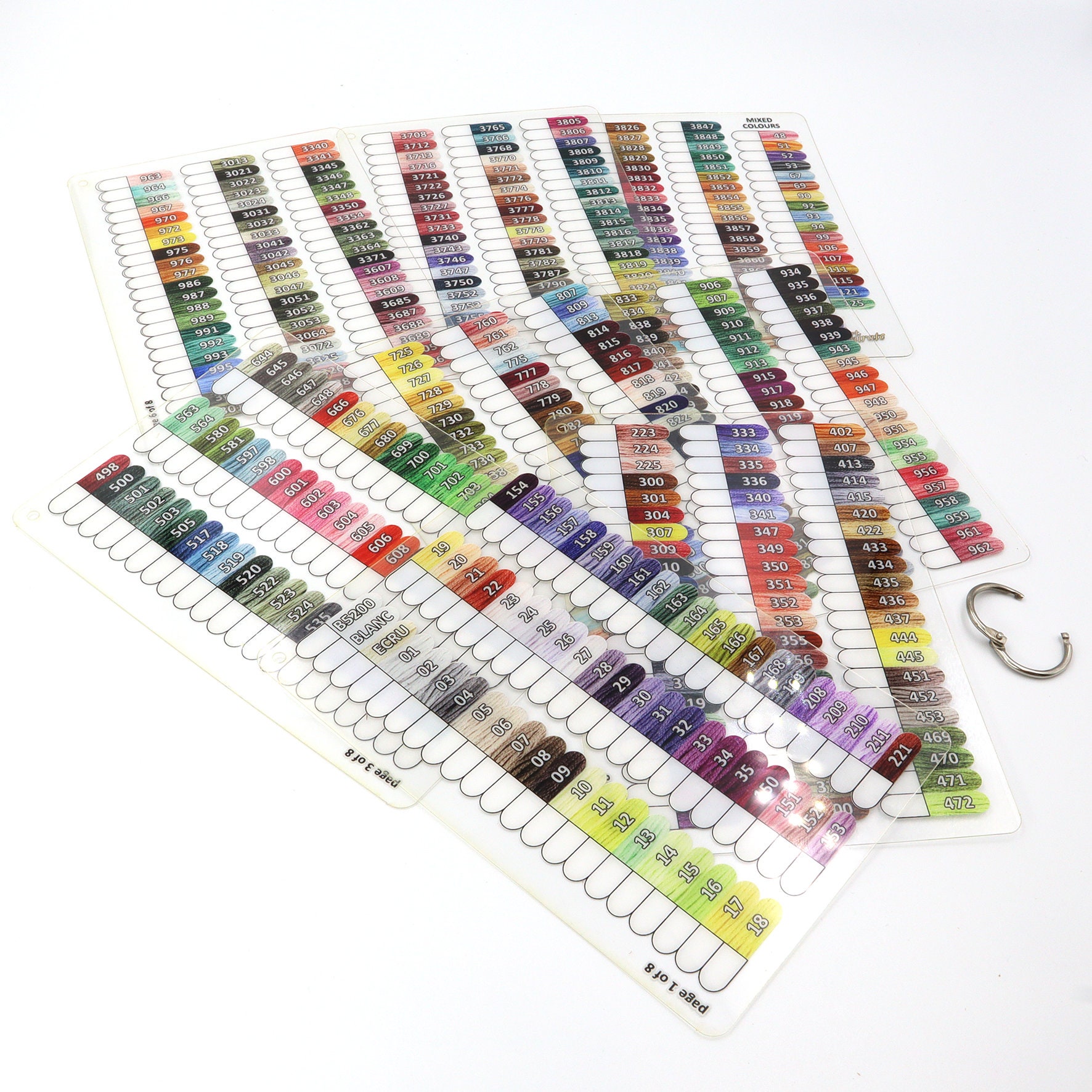 Floss Inventory DMC. Thread Chart. the Perpetual Inventory Table ...