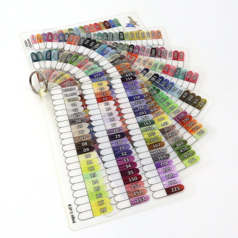 DIGITAL Copy Version. Floss DMC Inventory. DMC Thread Chart. - Etsy