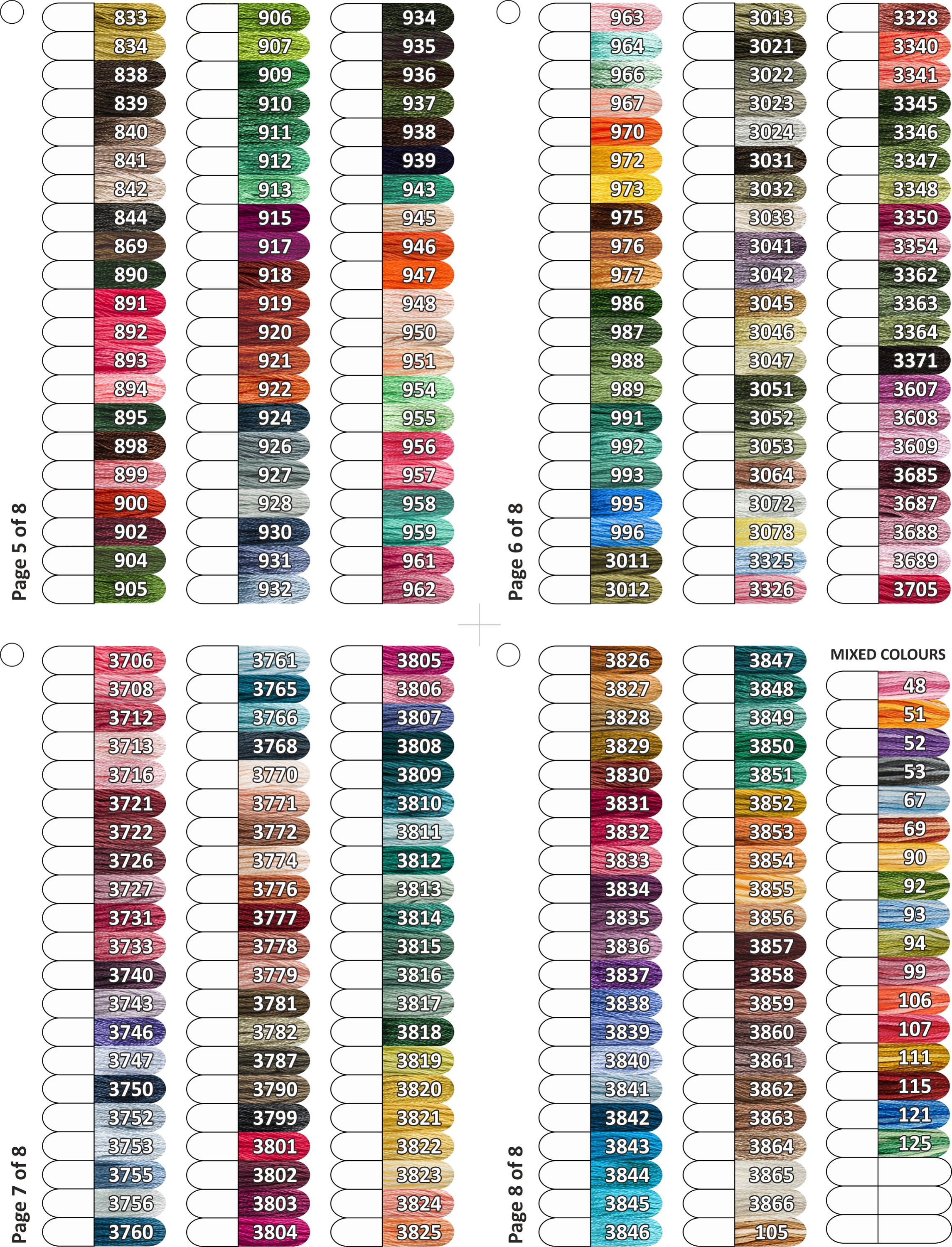 DIGITAL Copy Version. Floss DMC Inventory. DMC Thread Chart. - Etsy