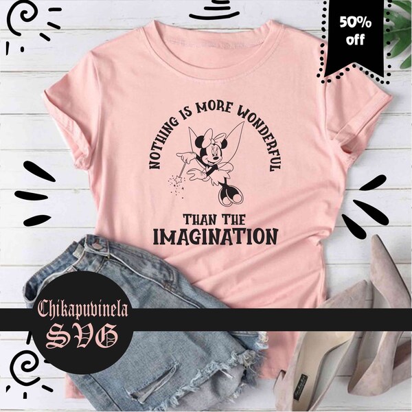 Imagination Clipart - Etsy