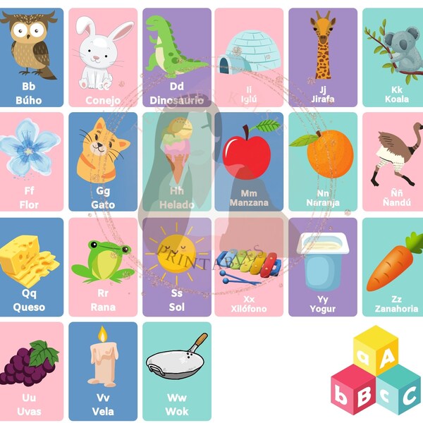 Spanish Alphabet - Etsy