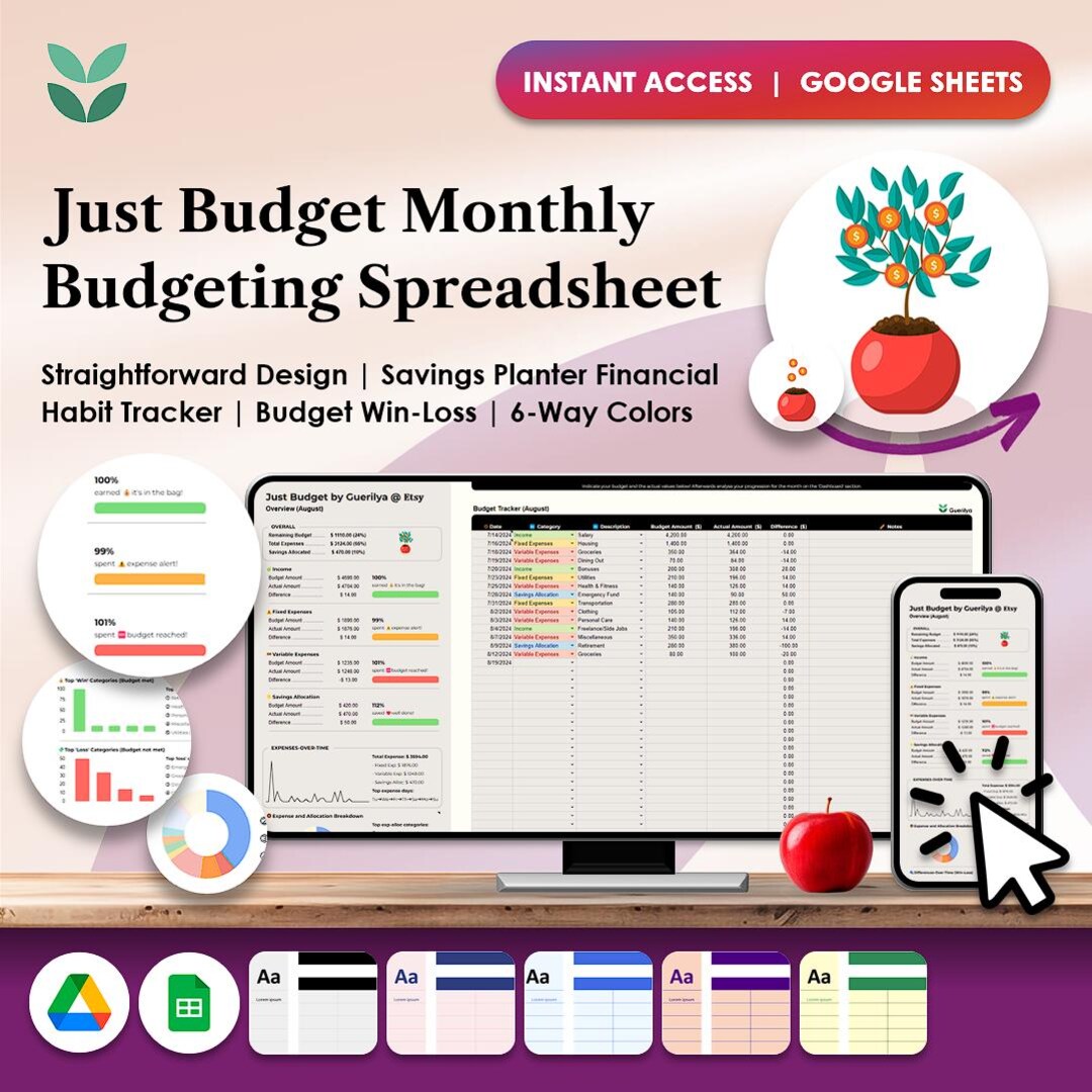 2024 Monthly Budget Tracker Google Sheets Template Simple & Dynamic ...