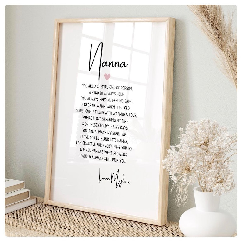 Nanny, Nanna, Grandma, Nan Poem Print, Personalised With Names ...