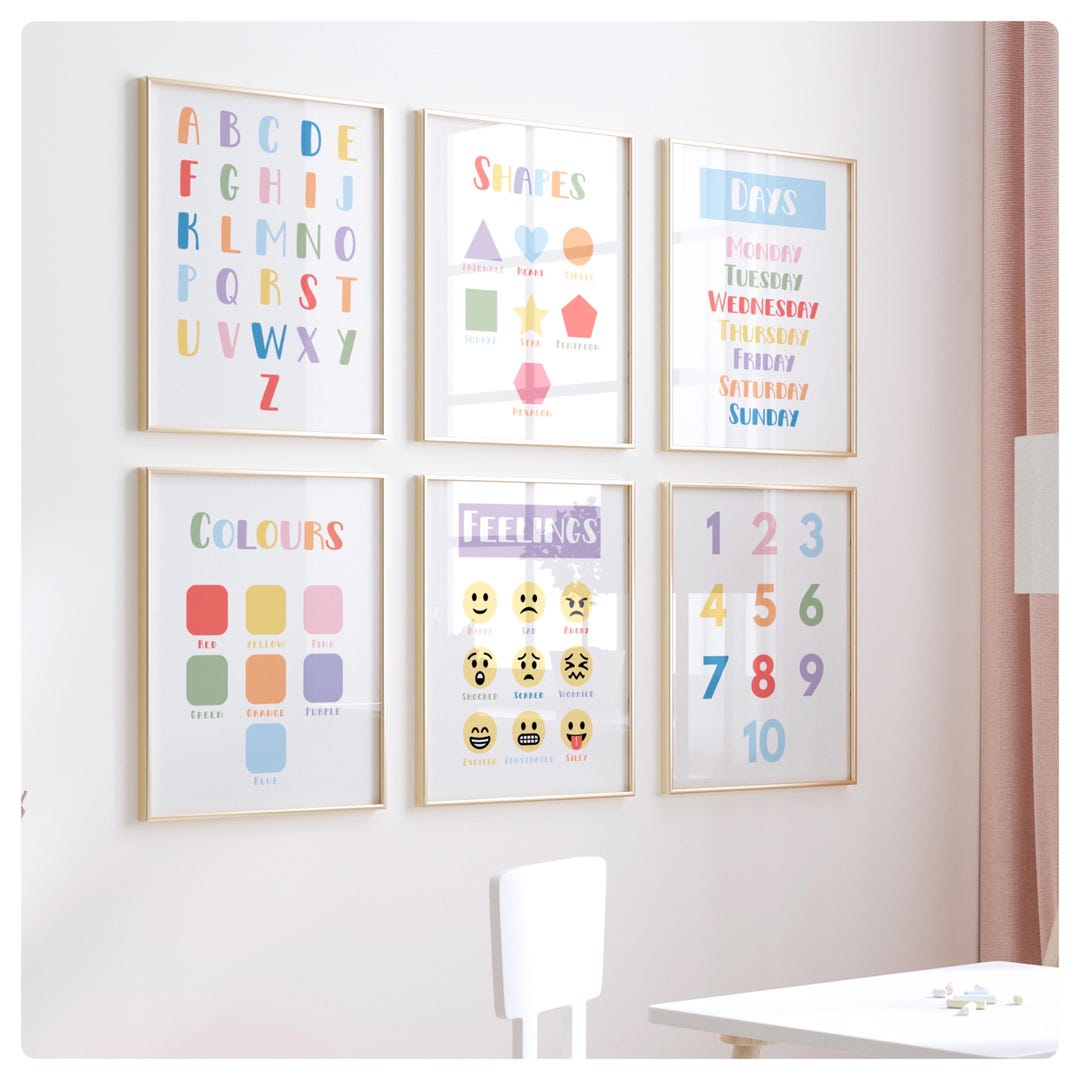 Playroom Prints, Children’sbedroom, Nursery, Educational, Weather ...