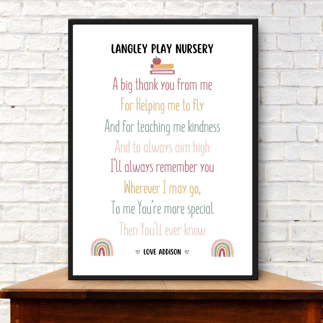 Teacher Personalised Gift, Poem, Quote Print, End of Term, Year or ...