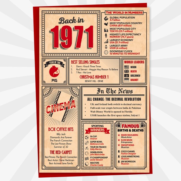 Back in 1971 - Etsy