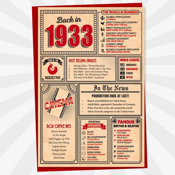 Back in 1933 - Etsy