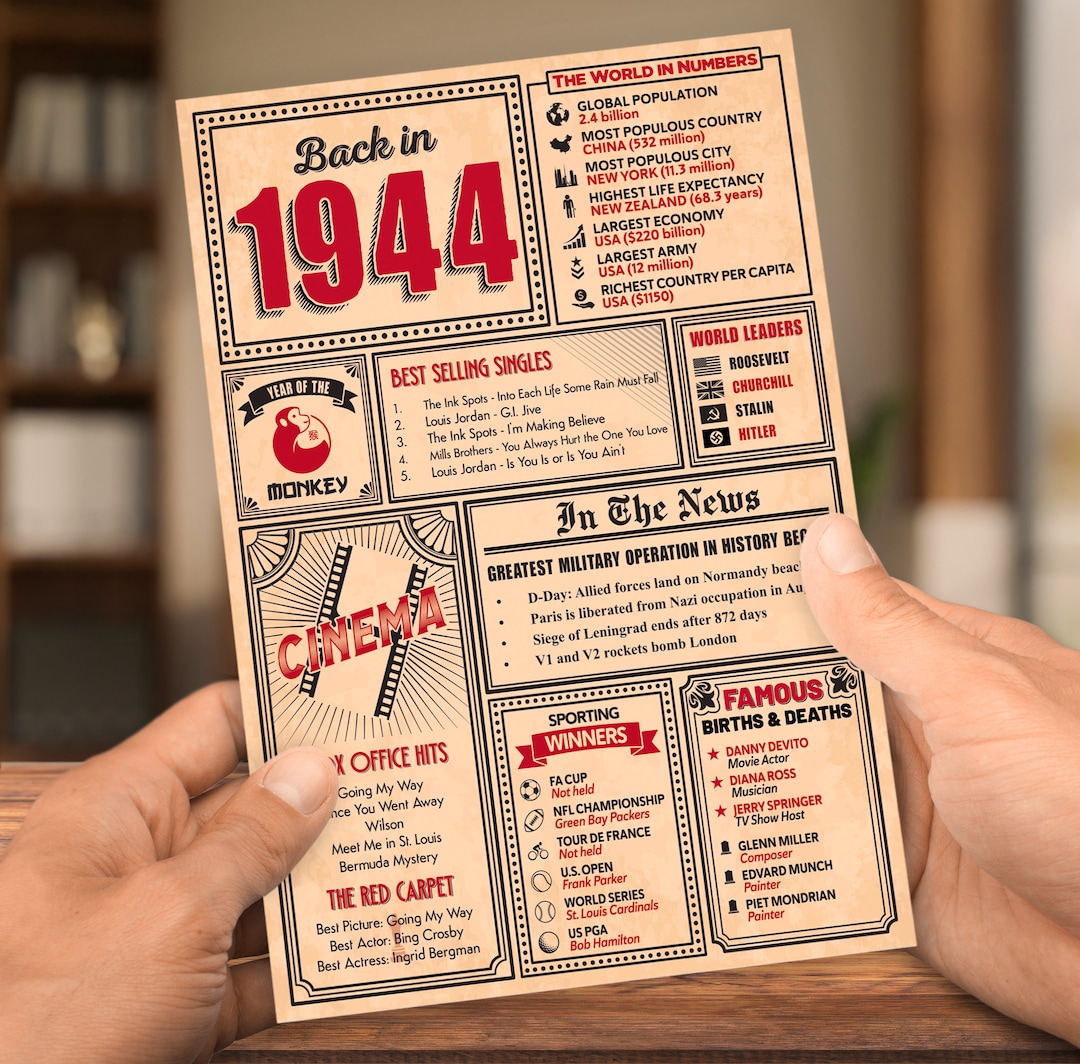 80th Birthday Card Dad, 1944 Birthday Card, 80th Anniversary Card, Back ...