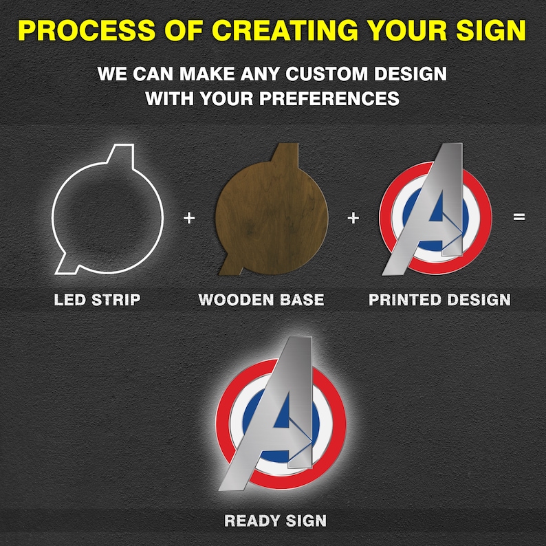 Stanford University Led Sign, Stanford Cardinal Neon Sign, Stanford ...