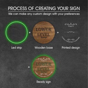 Custom Bar Led Sign, Bar Neon Sign Custom, Custom Logo Led Sign, Bar ...