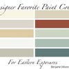 Paint the Town Red SHERWIN WILLIAMS Exterior Color Palette - Etsy