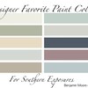 Paint the Town Red - SHERWIN WILLIAMS Exterior Color Palette - Etsy