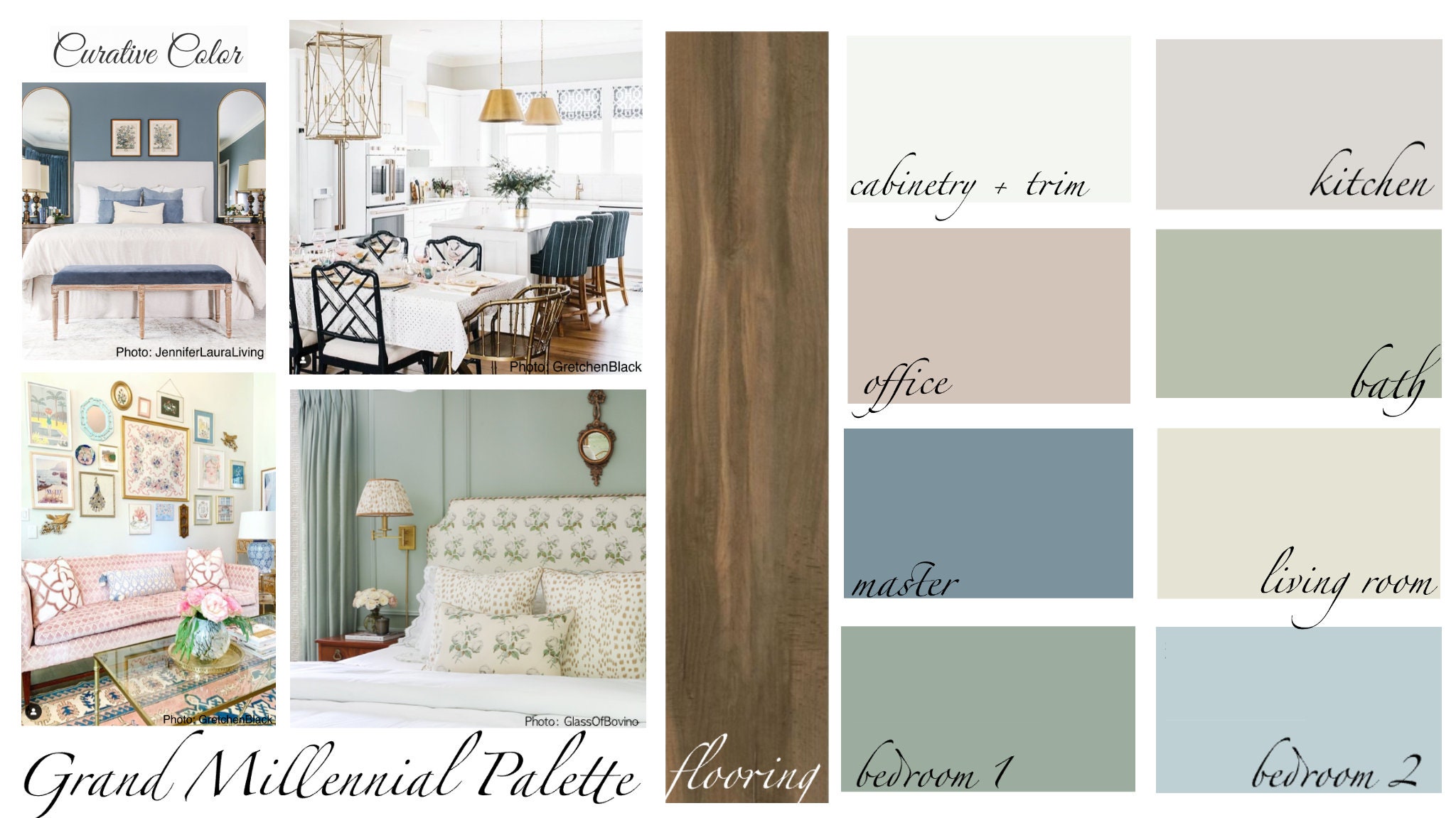 Grand Millennial Interior Paint Color Palette - Etsy