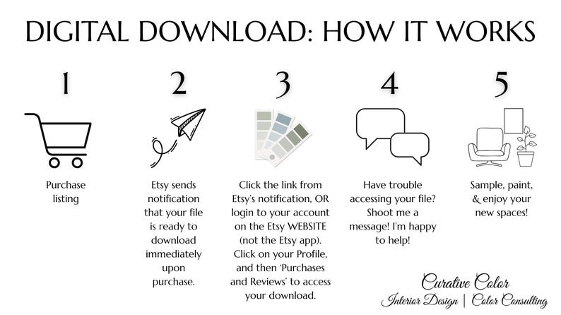 Rich and Romantic - SHERWIN WILLIAMS Interior Color Palette - Etsy