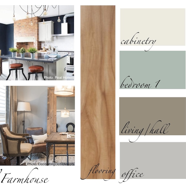 Industrial Farmhouse - Etsy