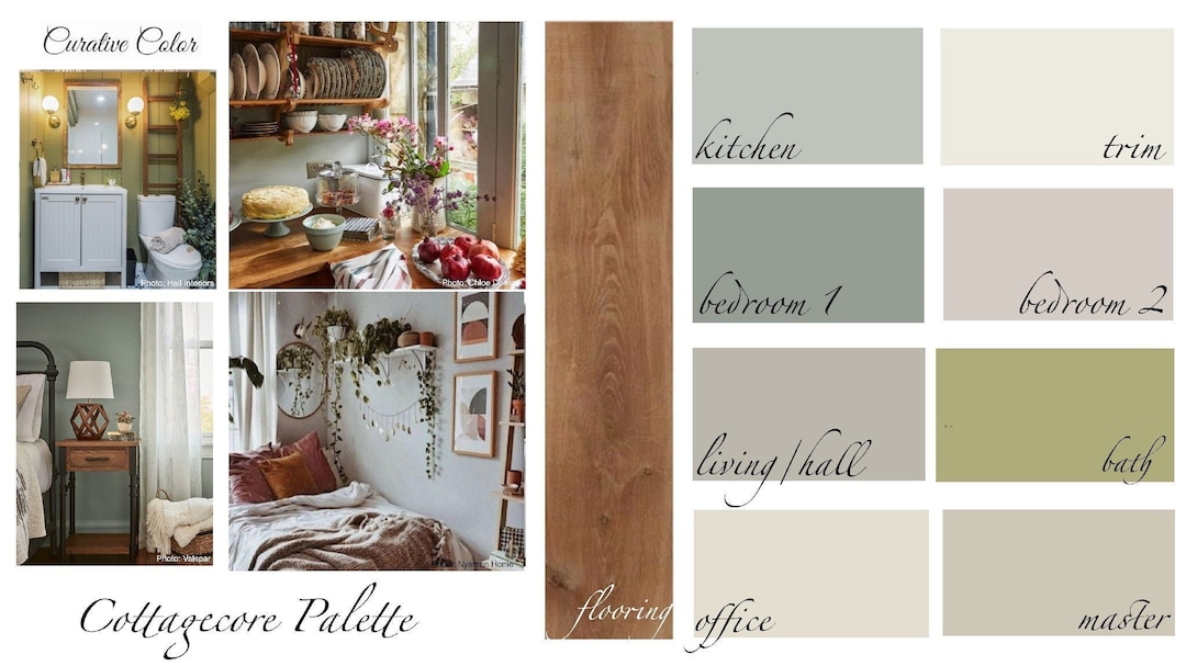 Cottagecore - Interior Paint Color Palette - Etsy