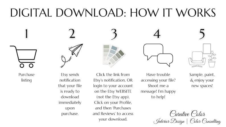 Paint the Town Red - SHERWIN WILLIAMS Exterior Color Palette - Etsy