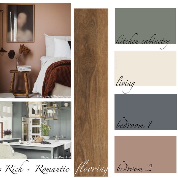 Sherwin Williams Color Pallette - Etsy