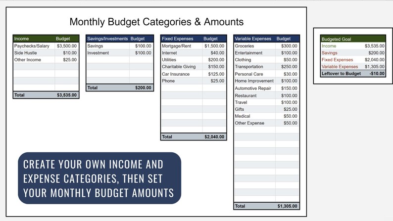 Automated Budget Planner Spreadsheet Template Income and - Etsy