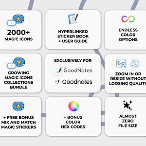 Goodnotes Digital Stickers: Entire MAGIC ICONS Bundle | Color Editable ...