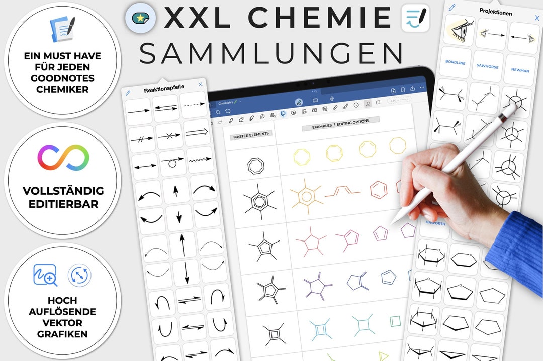 Goodnotes Chemistry - Editable Stickers for School - Including ...