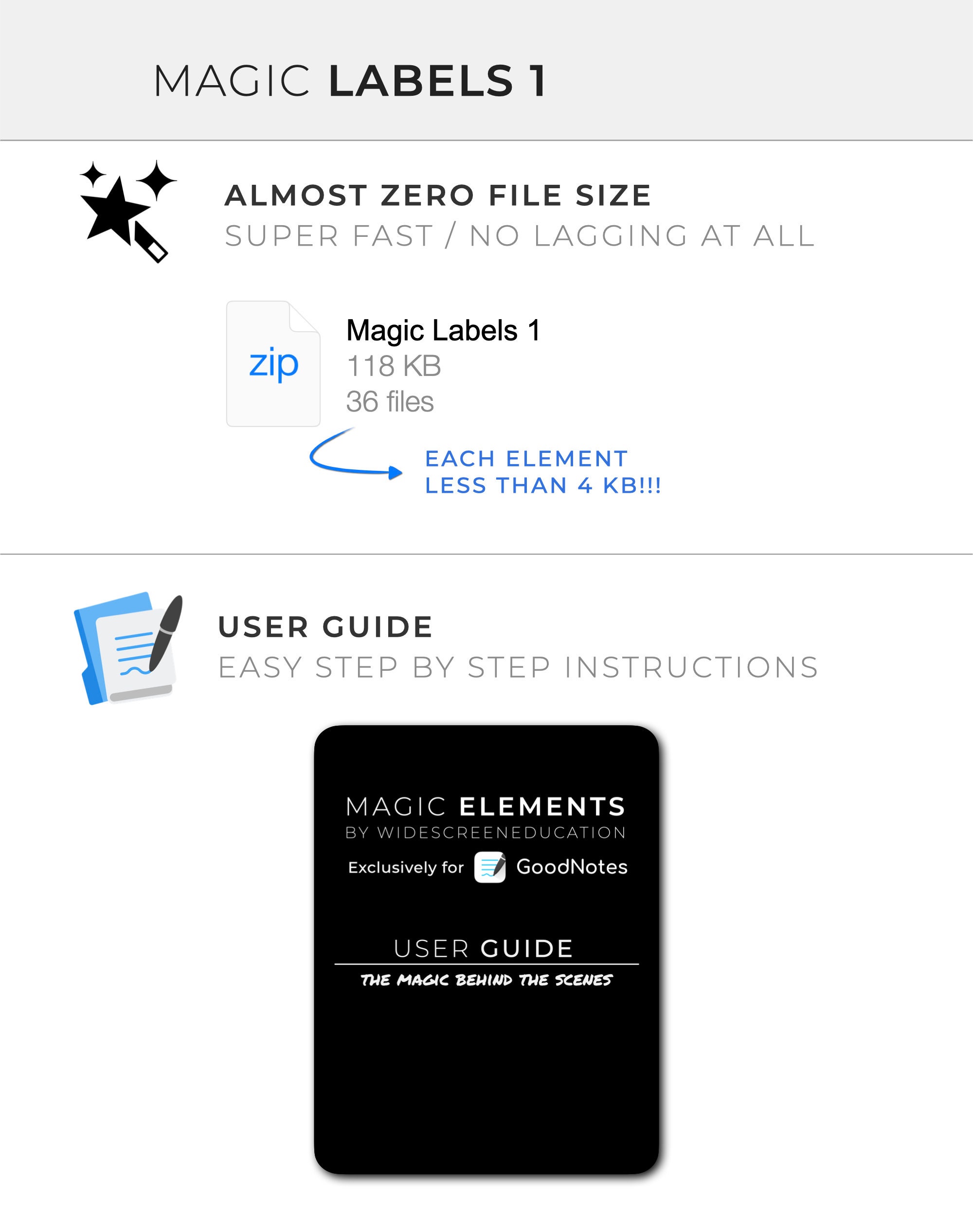 Goodnotes Digital Stickers: MAGIC LABELS Color Editable - Etsy