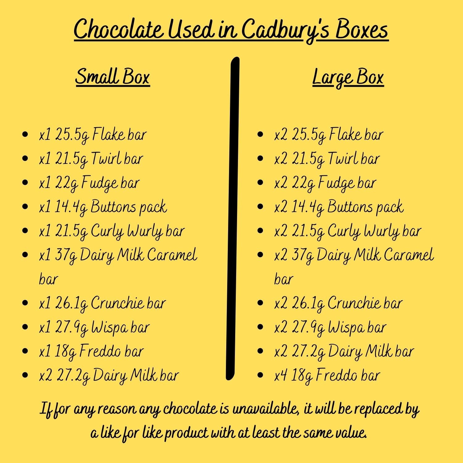 Personalised Football Gifts, Personalised Hamper, Football Hamper, Its ...