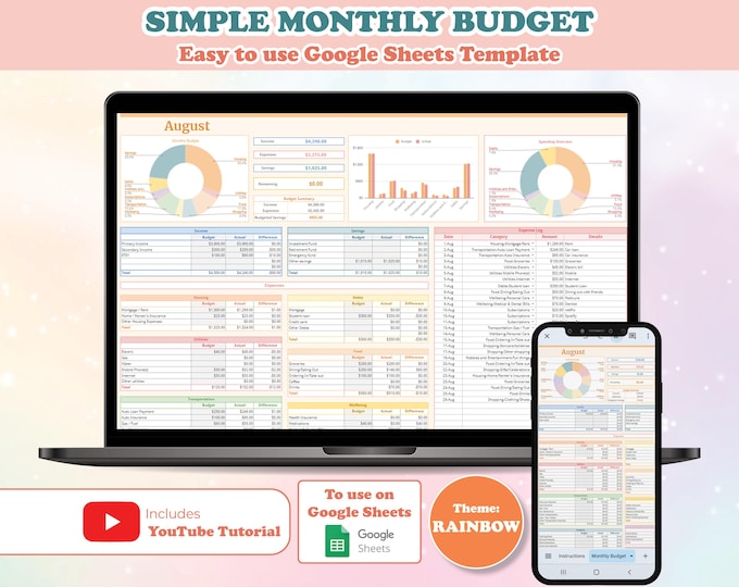 Monthly Budget Spreadsheet Google Sheets Budget Template Monthly Budget ...