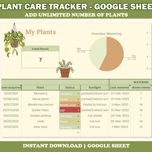 Plant Care Tracker Spreadsheet | Plant Planner | Plant Care Tracker ...