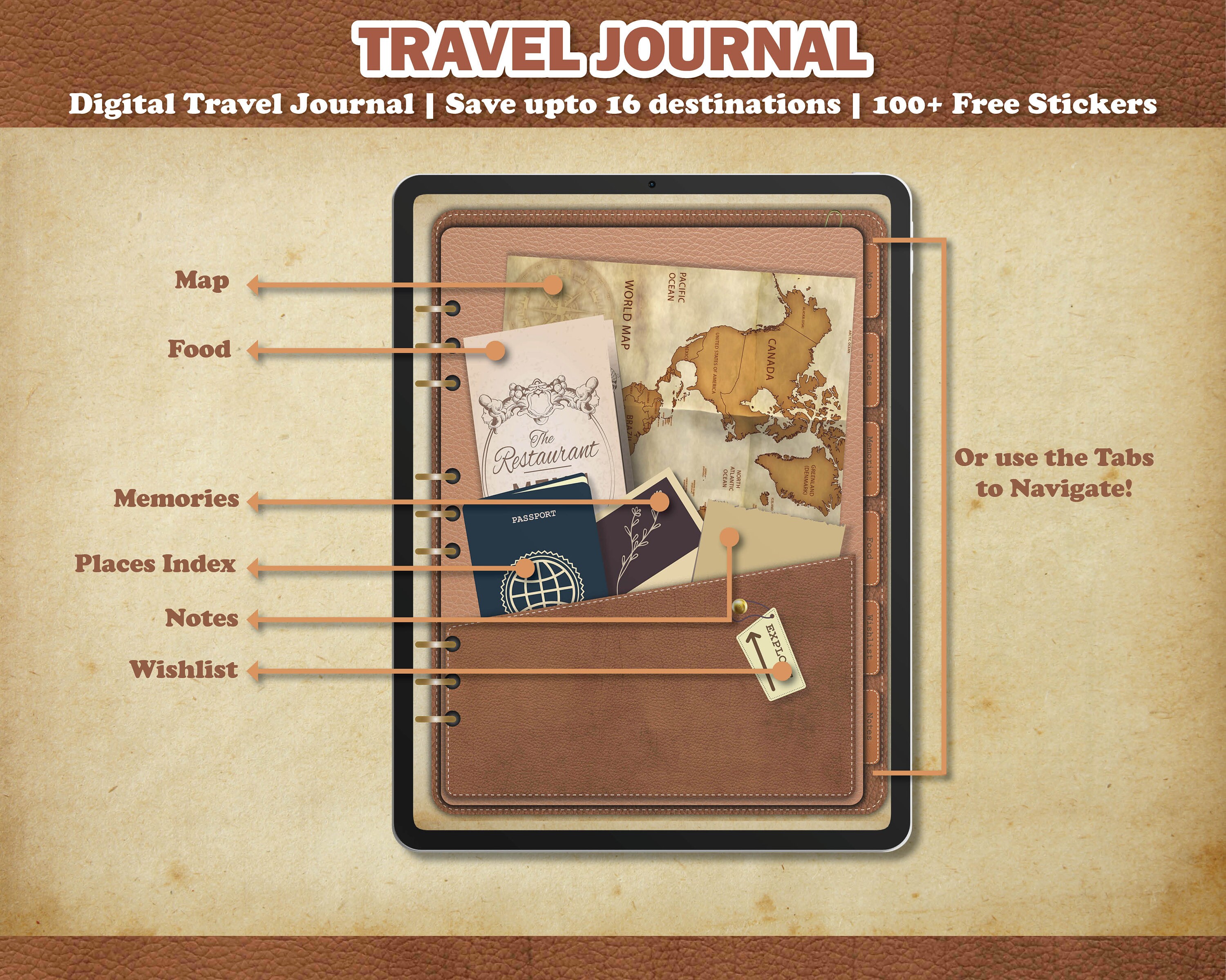 Diario de viajes digital / Diario de viajes Goodnotes / Planificador de ...