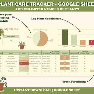 Plant Care Tracker Spreadsheet | Plant Planner | Plant Care Tracker ...