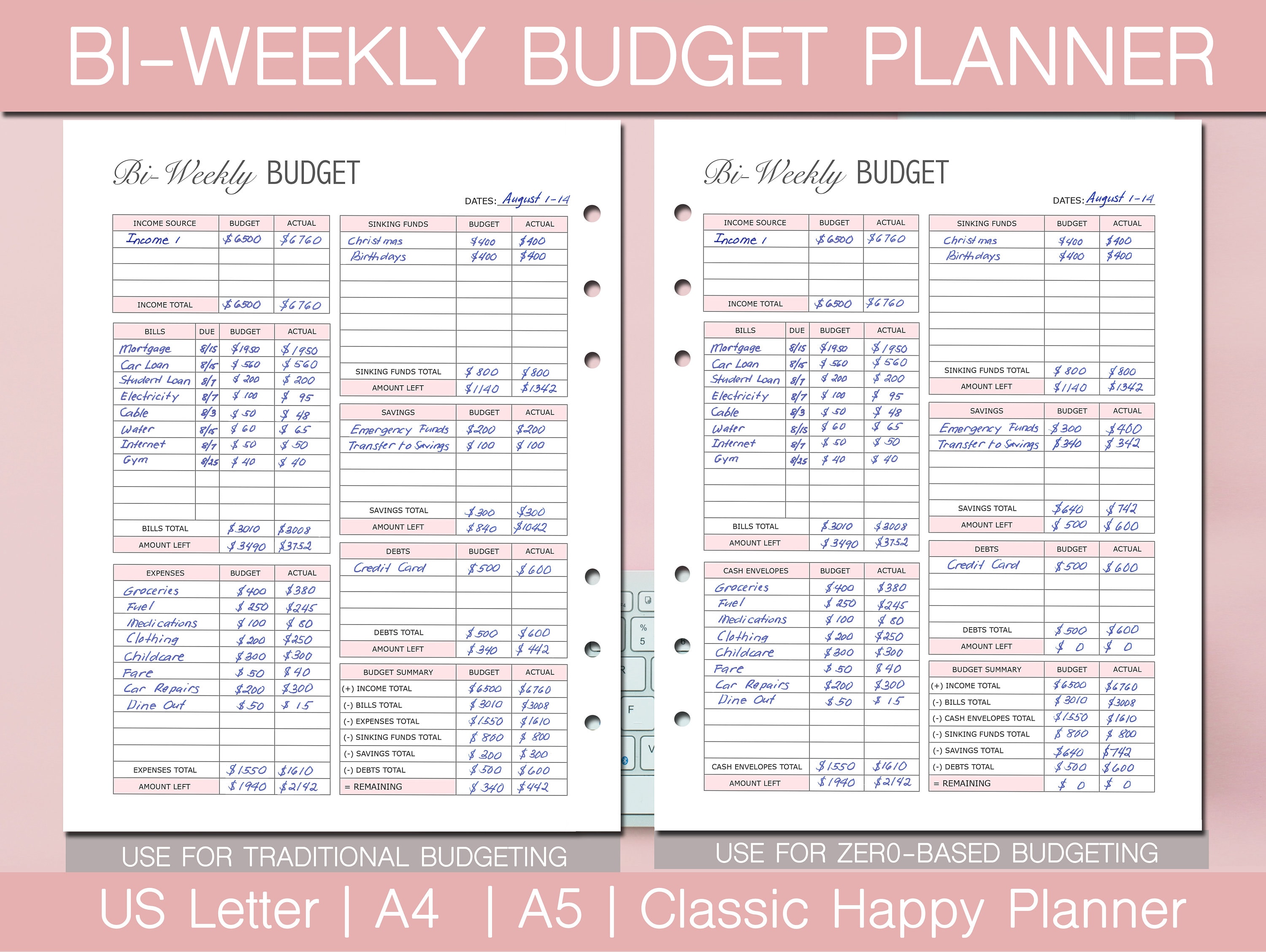 Bi-weekly Budget Planner Printable PDF Budget by Bi-weekly - Etsy Australia