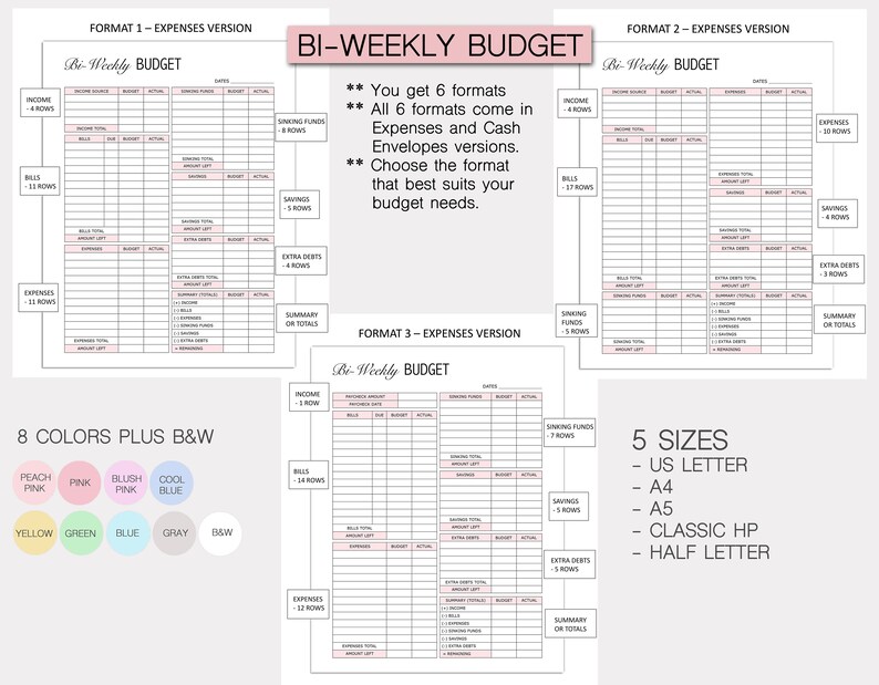 Bi-weekly Budget, 6 Formats, Printable PDF, US Letter, A4, A5, Classic ...