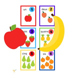 10 Mini Fruit Counting Cards, Learn to Count, Pocket Cards - Etsy