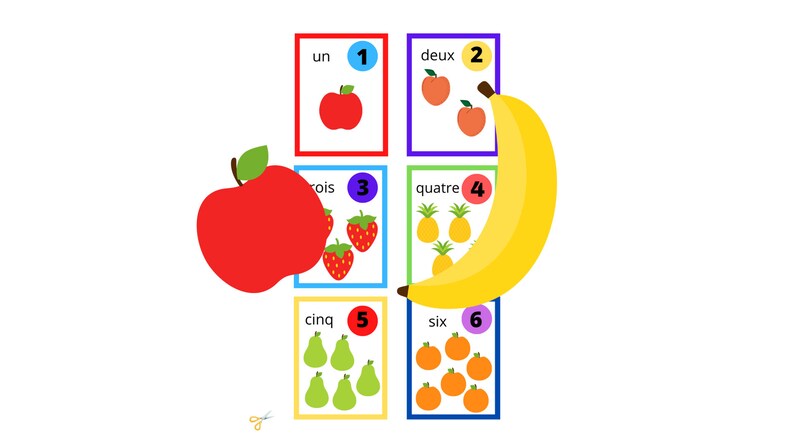 10 Mini Fruit Counting Cards, Learn to Count, Pocket Cards - Etsy