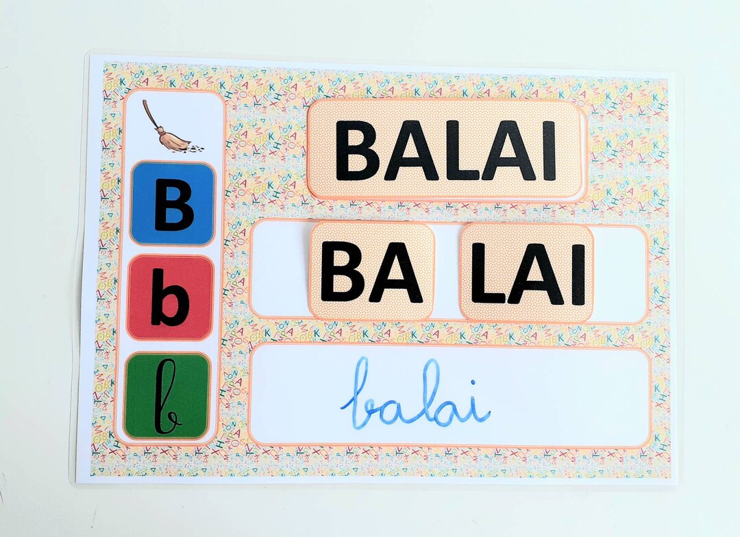 Learn Syllables, Learn to Read, Learn French Words, Syllables Activity ...