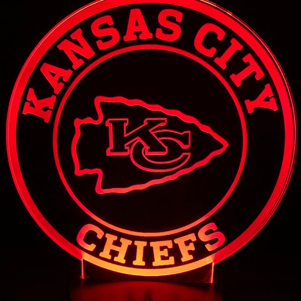 Kansas City Sign - Etsy