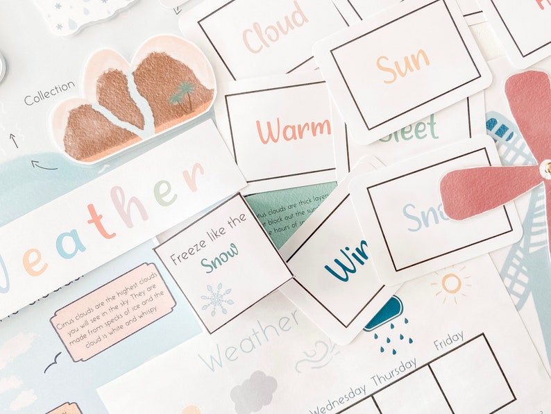 Weather Unit Study Water Cycle Nature Study Science - Etsy