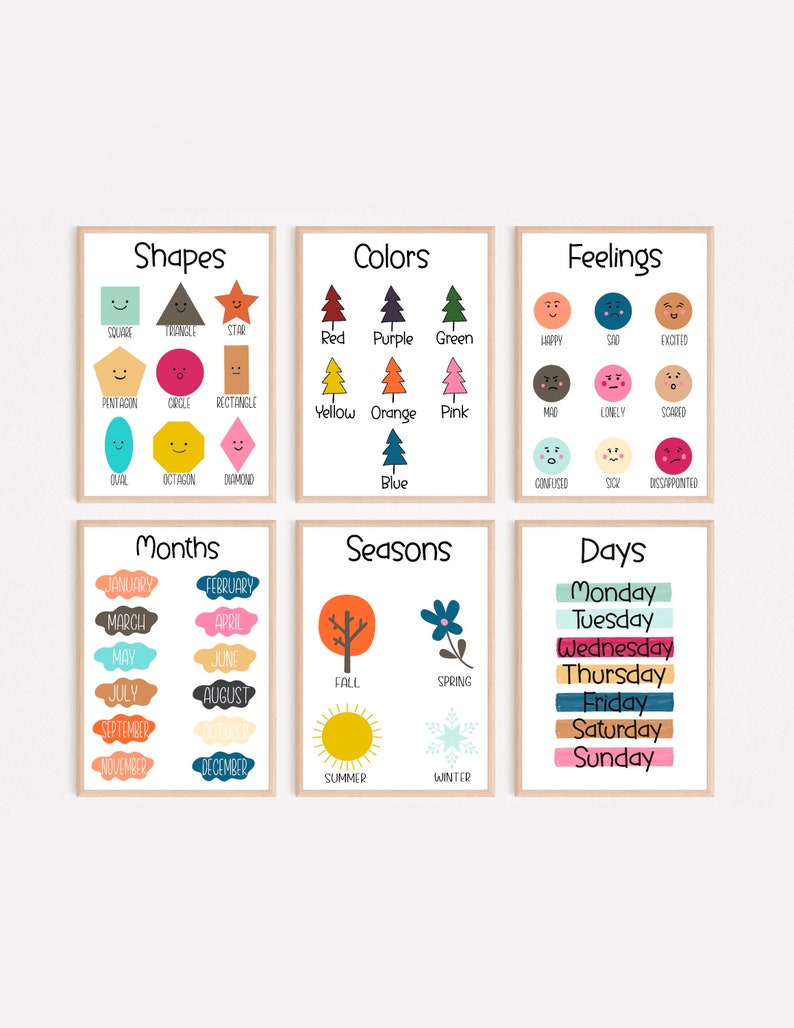 Educational Posters, Homeschool Prints, Montessori Classroom Decor ...