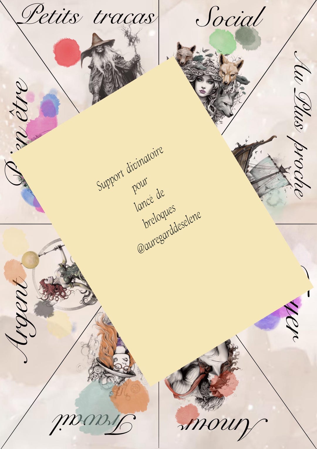 Printable Divination Board - Etsy