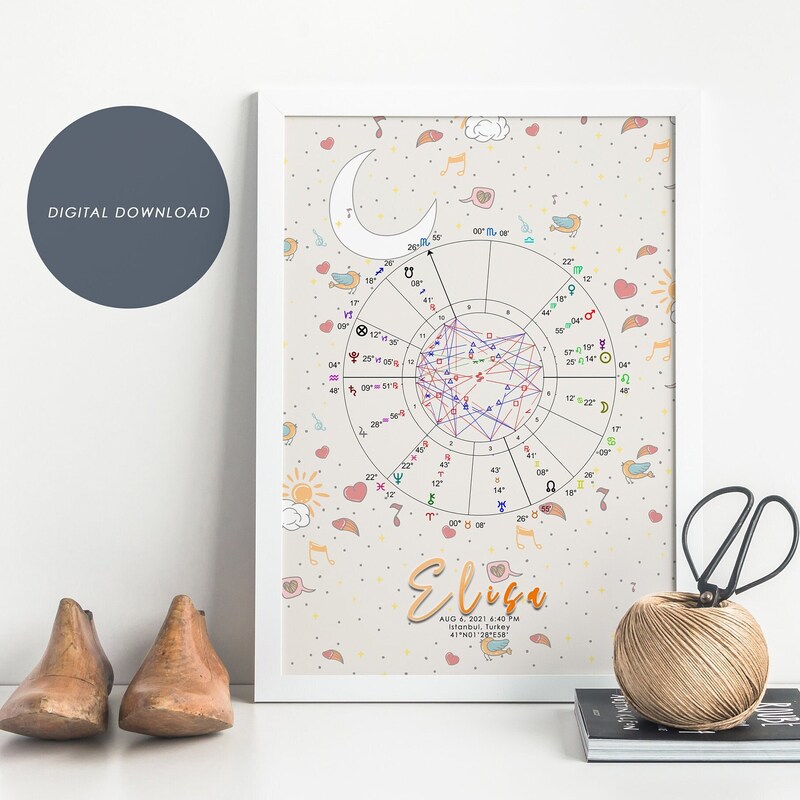Natal Chart Print - Etsy