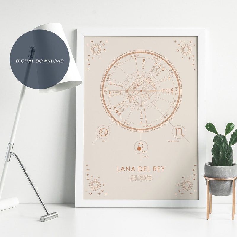 Natal Chart Print - Etsy