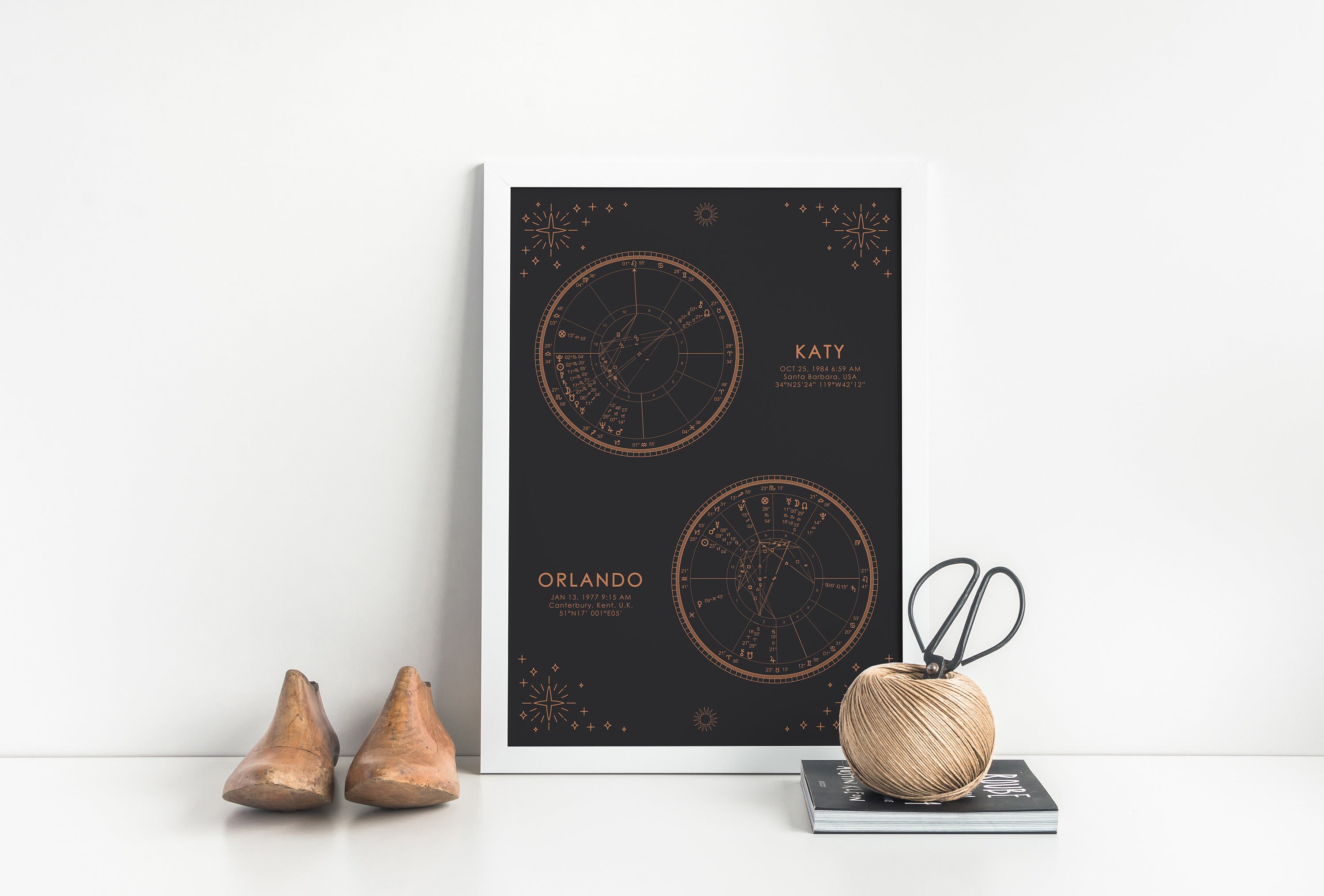 DIGITAL FILE Personalized Couple Natal Chart Synastry Chart, Couple ...