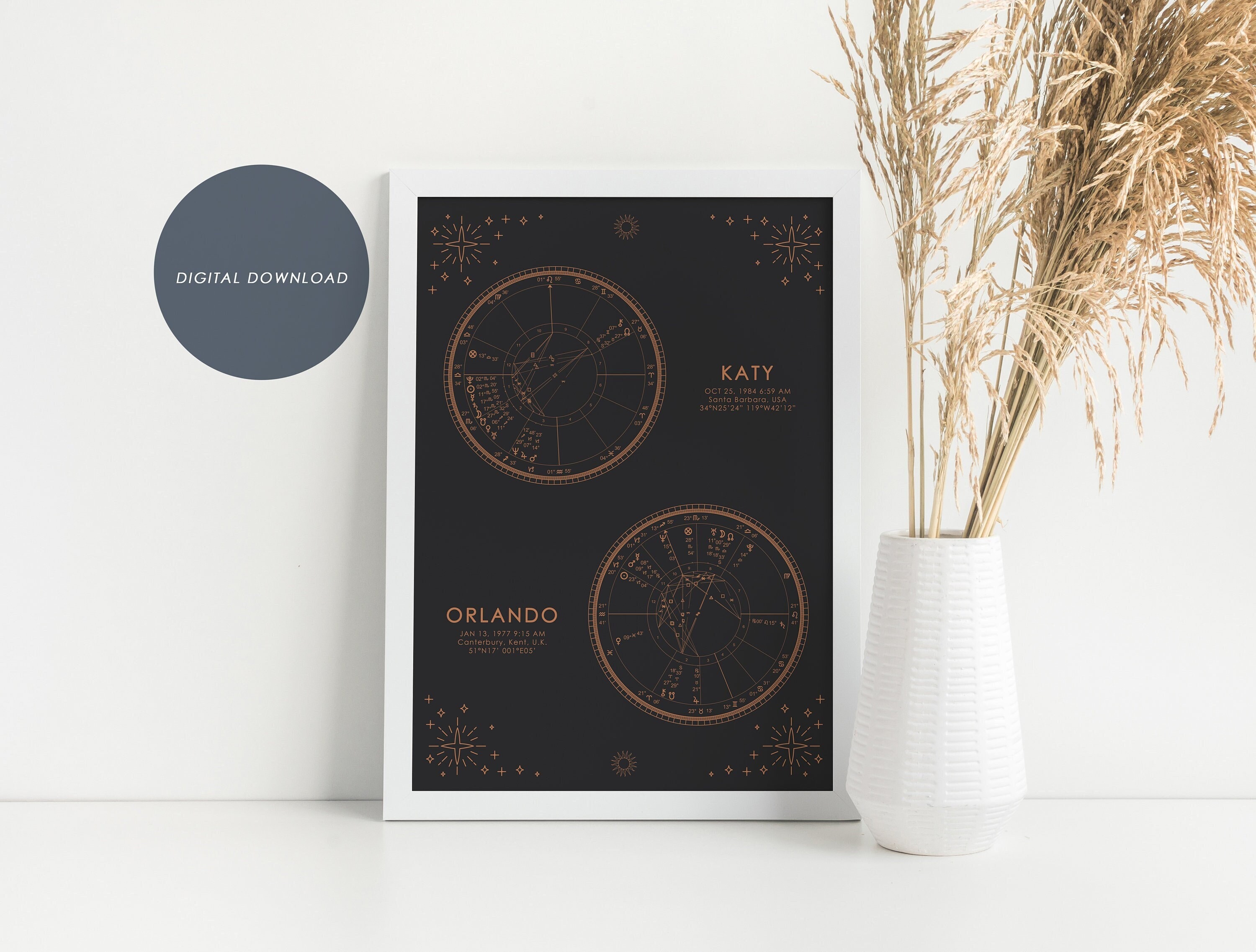 DIGITAL FILE Personalized Couple Natal Chart Synastry Chart, Couple ...