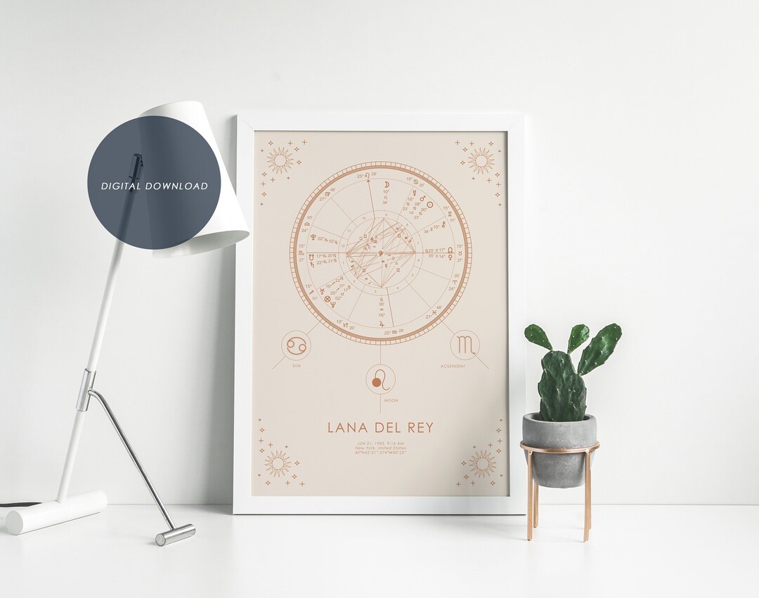 DIGITAL FILE Creative Personalized Newborn Birth Chart, Custom Natal ...