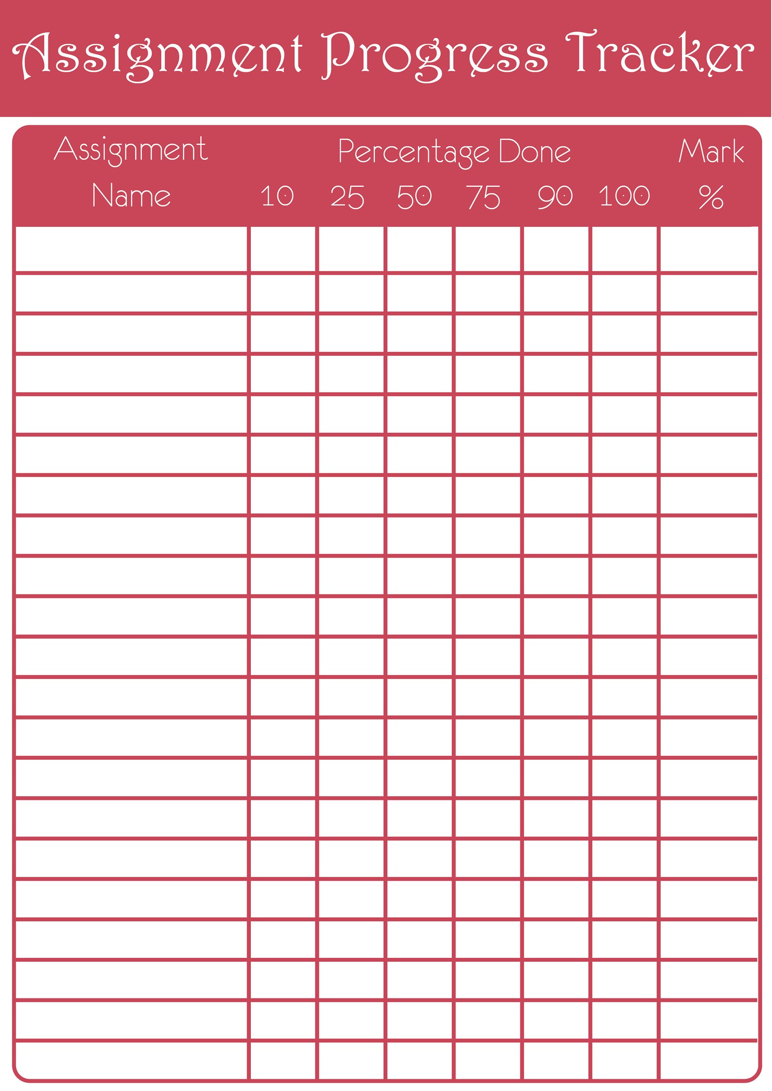 The Ultimate Study Pack a Guide to Studying / Study Guide / - Etsy