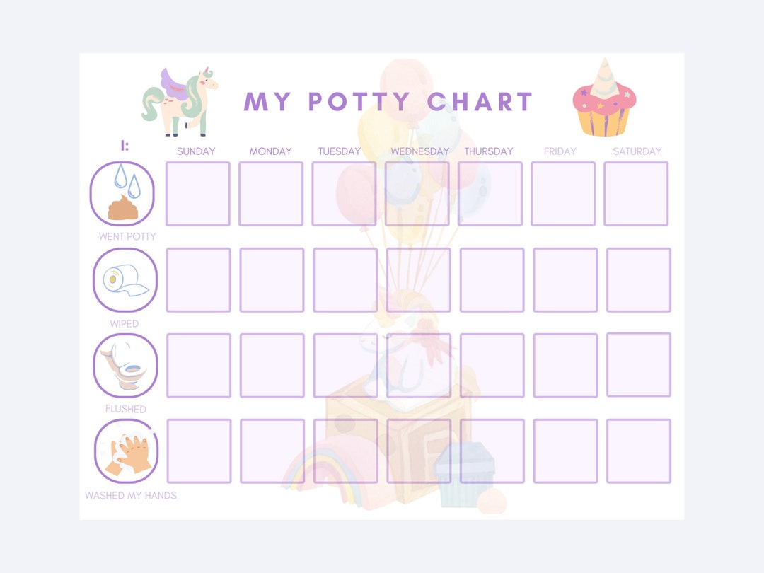Unicorn Potty Training Chart for Girls Toddler Potty Training Printable ...