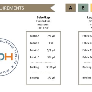 The Narrows Quilt (digital Pattern), Baby/lap-largethrow, Intermediate ...