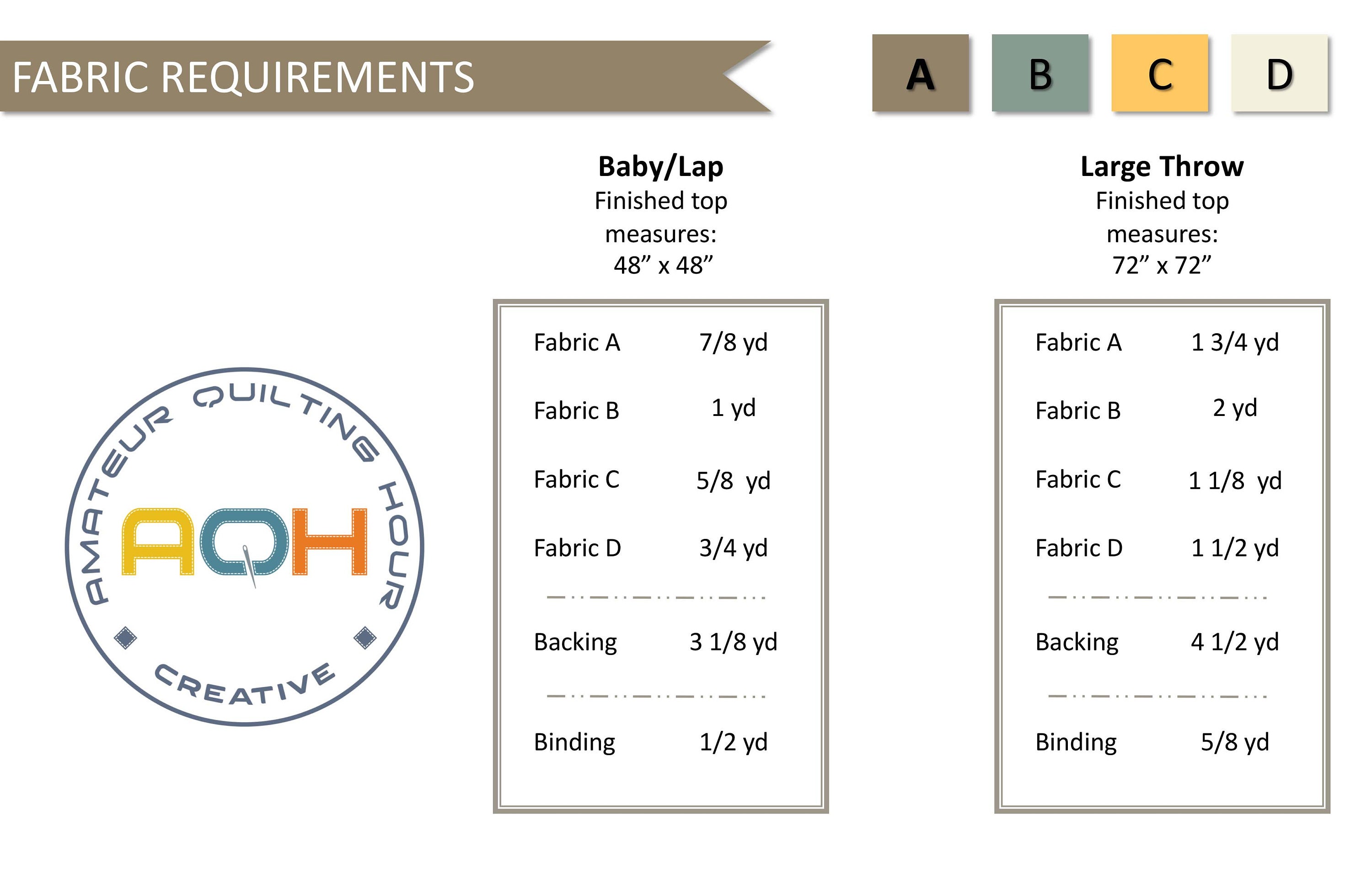 The Narrows Quilt (digital Pattern), Baby/lap-largethrow, Intermediate ...