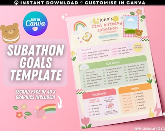 Green Paint Doodles Birthday Twitch Stream Subathon Schedule / Event ...